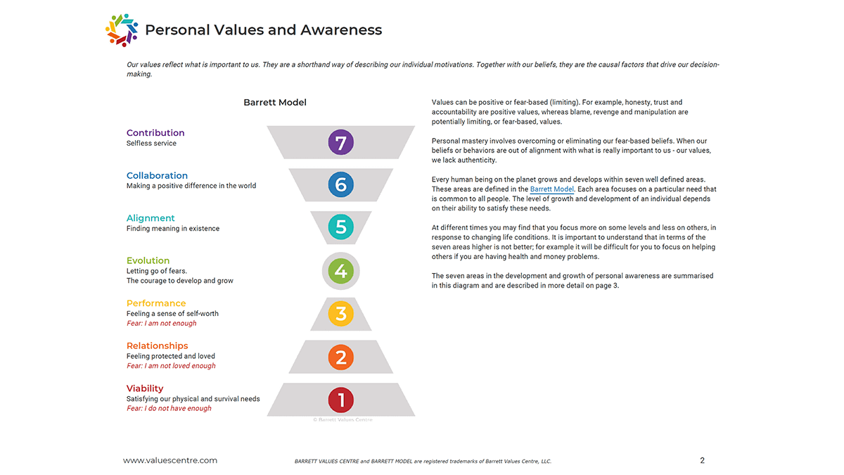 personal values assessment