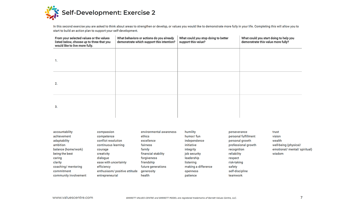 personal values assessment